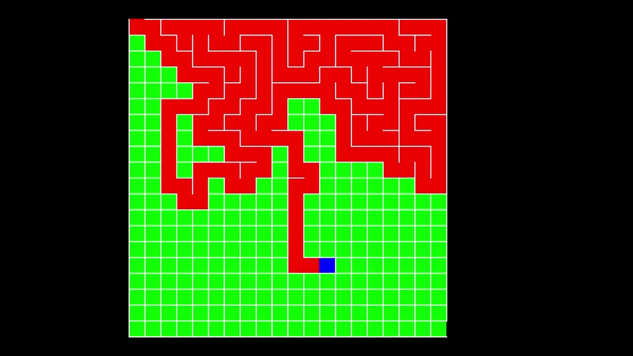 Maze generation algorithms - Deph first, Prim's and Kruskal