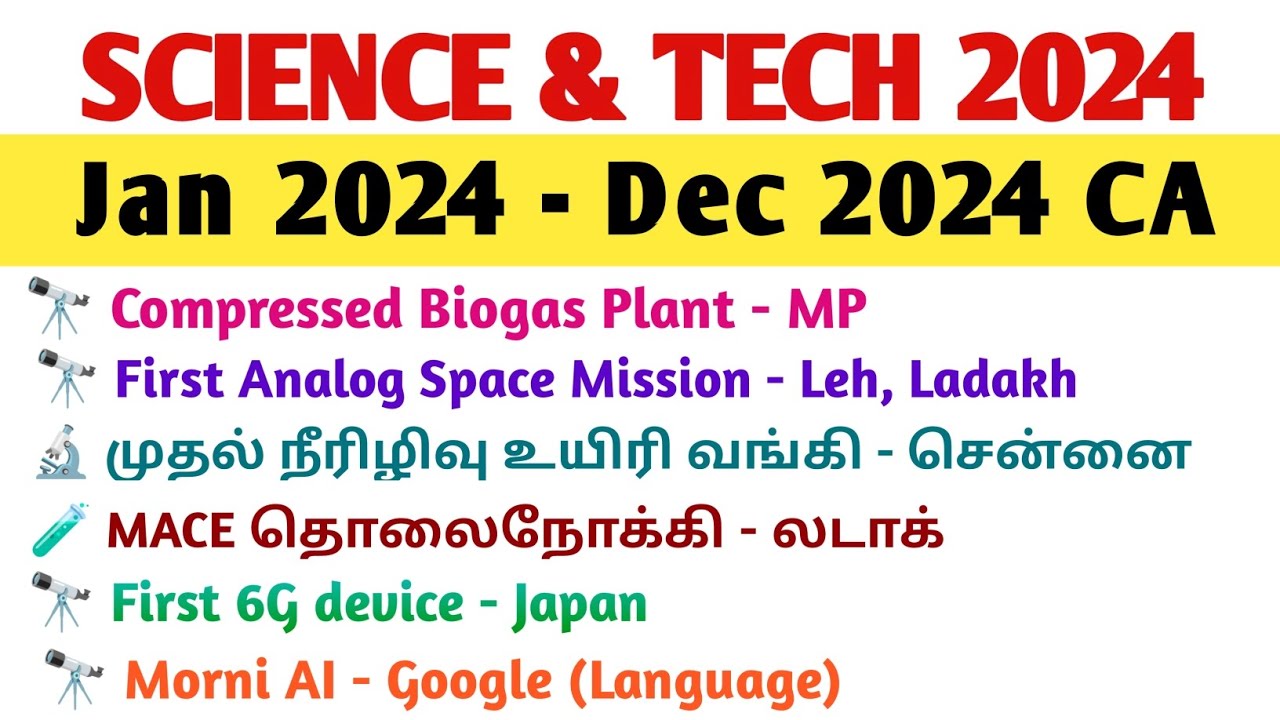 Key Scientific and Technological Developments in India: A Comprehensive ...