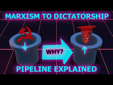 The Marxism to Dictatorship Pipeline. Why Socialism often creates Oppressive Totalitarian Regimes.