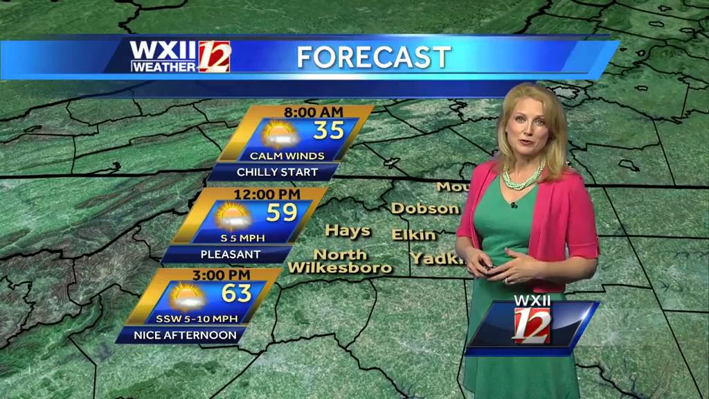 Michelle's weather: warming trend continues