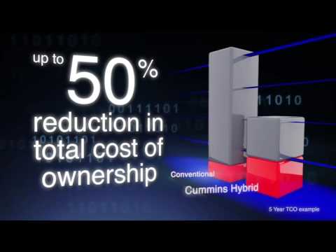 Innovative Power Solutions for the Telecoms Industry from Cummins Power Generation