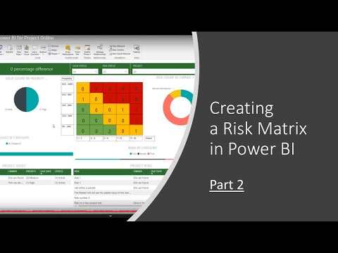 Case Study: Creating a Work Order Risk Matrix Visual in Power BI Using ...