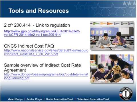 Overview of de Minimis Indirect Costs