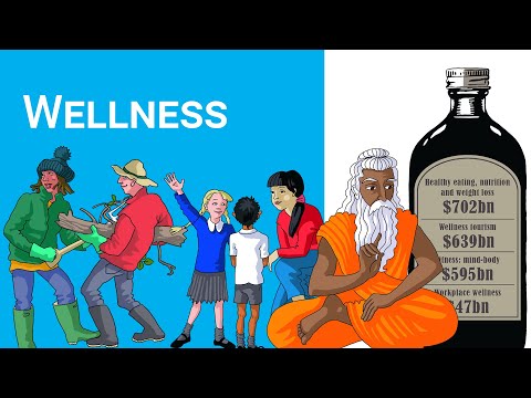 What is Wellness [Living the Best Way we Can]