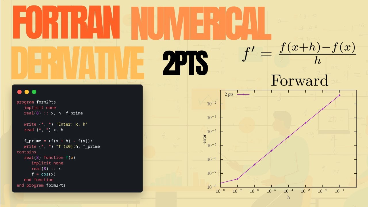 Numerical Derivative in Fortran: 2-Point Forward Formula
