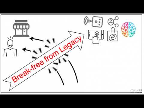 Hello Telcos / Banks / Insurance Co!!! Overcome Legacy Technology Issues for Digital & AI Era…