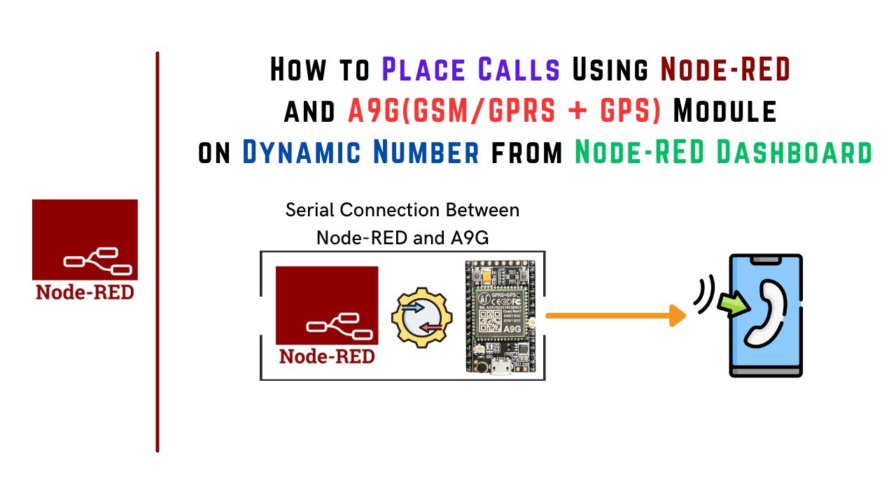 How to Place Calls Using Node-RED and A9G Module on Dynamic Number from Node-RED Dashboard | IoT |
