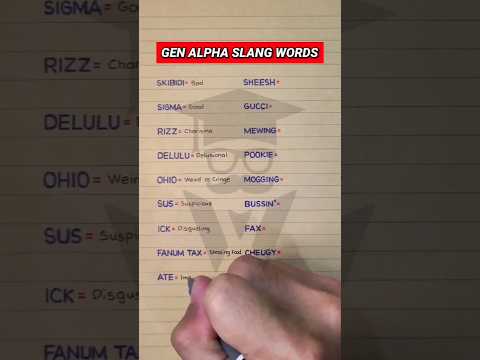 Slang Words used by New Generation (Gen Alpha)