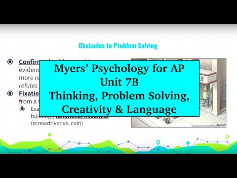 AP Psychology | Myers’ Unit 7B