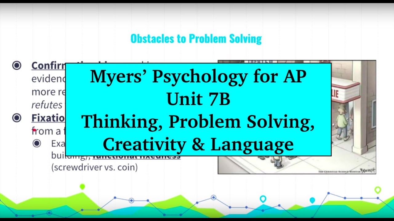 AP Psychology | Myers’ Unit 7B