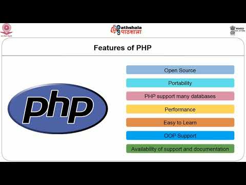 Installing WAMP and PHP Basics