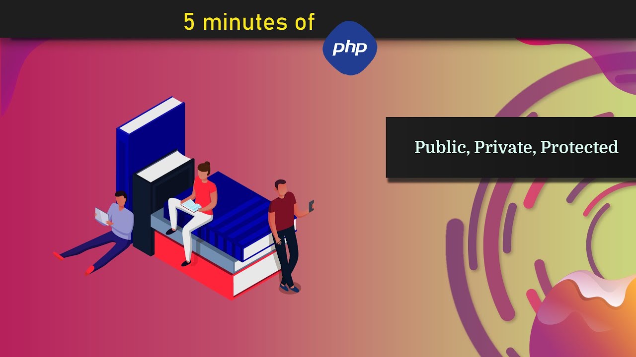 Access Modifier Public, Private, and Protected - In 5 Minutes