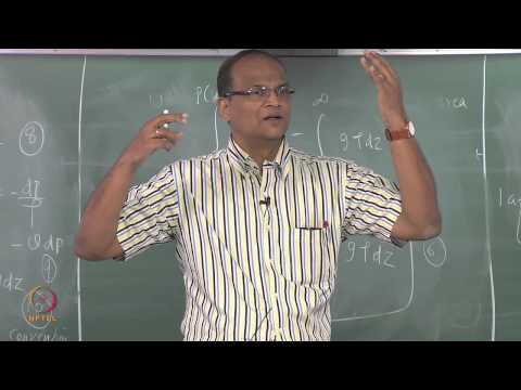 Mod-01 Lec-11 The hydrostatic equation Video Lecture - Crash Course for ...