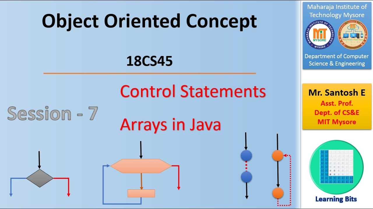 Java Object Oriented Concepts | Session-7 | Java Control Statements & Java Arrays