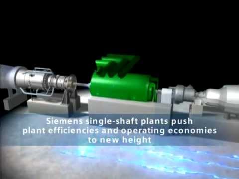 1600 Combined Cycle Process