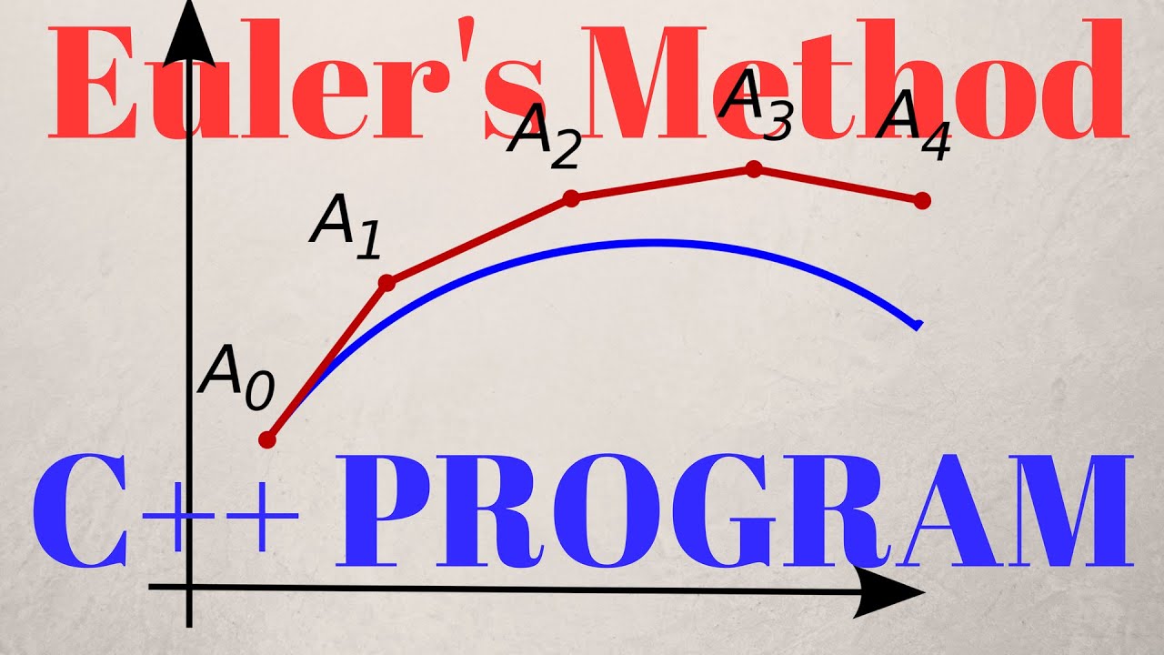 EULER METHOD - C++ Program [TUTORIAL]