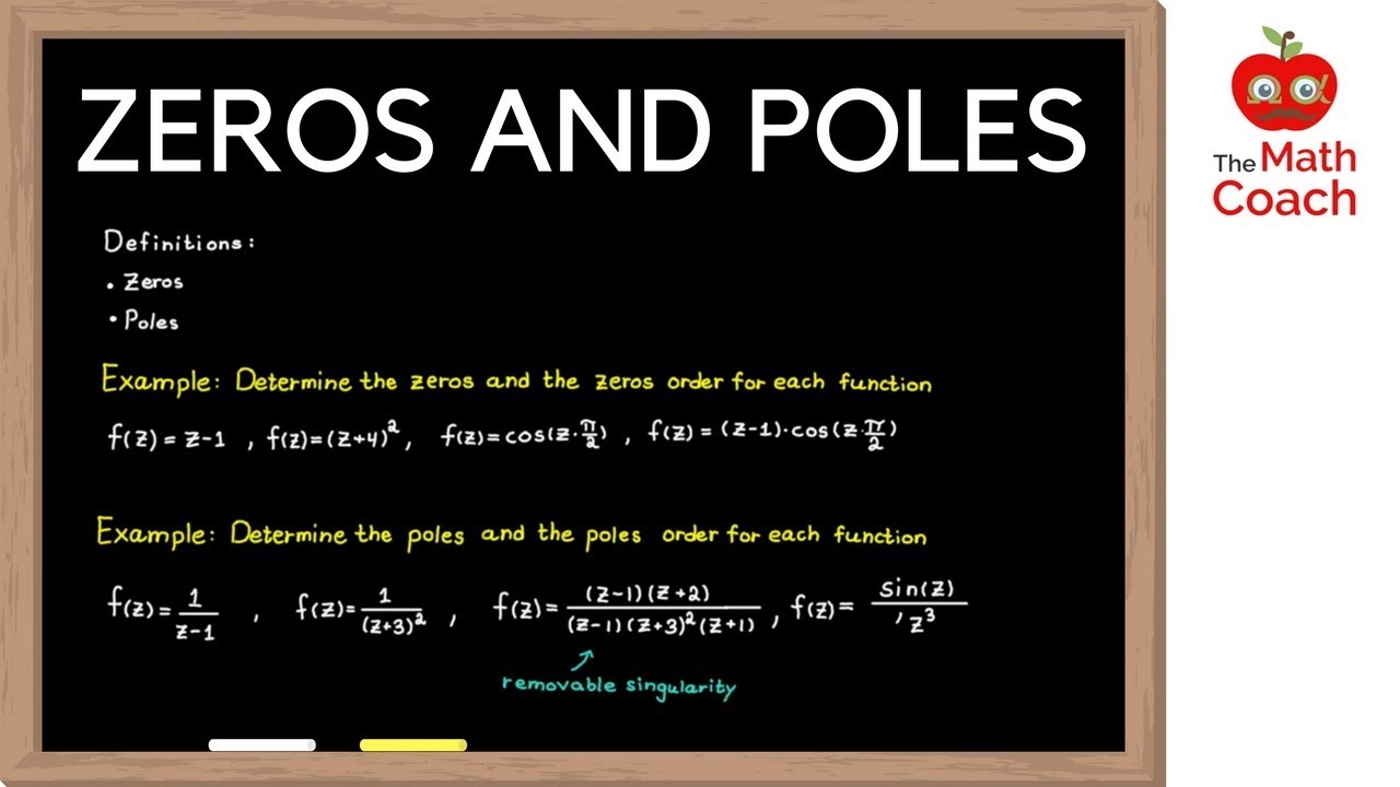 Zeros, Poles, & Removable Singularities Explained | Complex Analysis #7