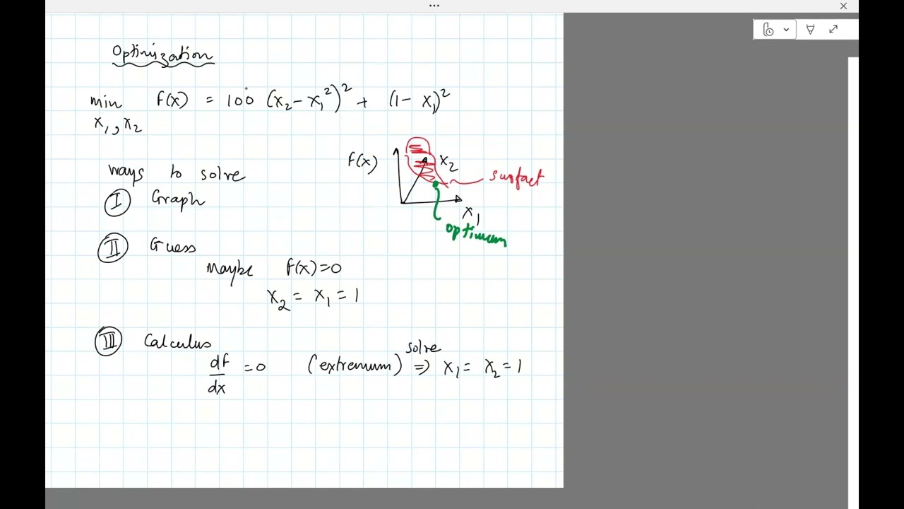 Robotics Lec10: Introduction to Optimization (Fall 2023)