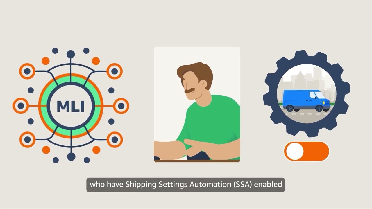 Introducing Multi-Location Inventory (MLI)