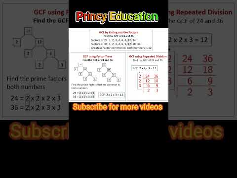 Hcf by factor tree method | Hcf by factorization method #viral #shorts #shobhitnirwan #viralvideo