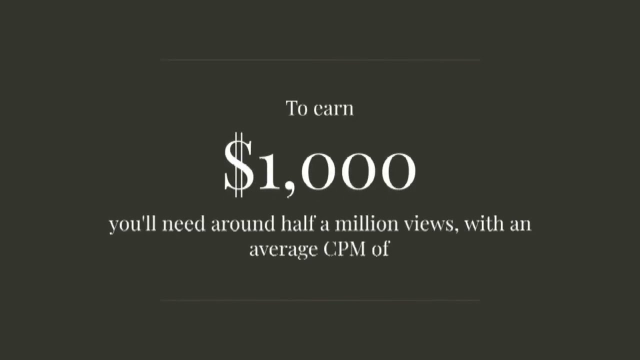 Optimize for Success: A Comprehensive Guide to YouTube Channel Optimization