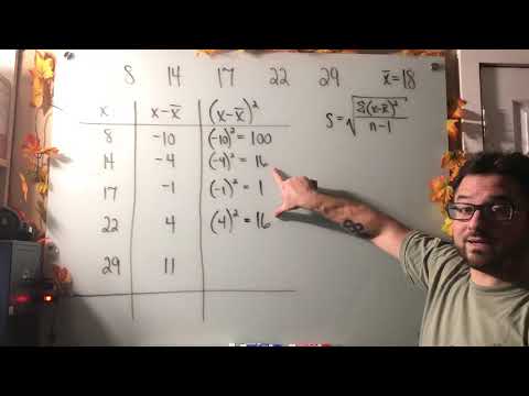 Standard Deviation - Calculating By Hand