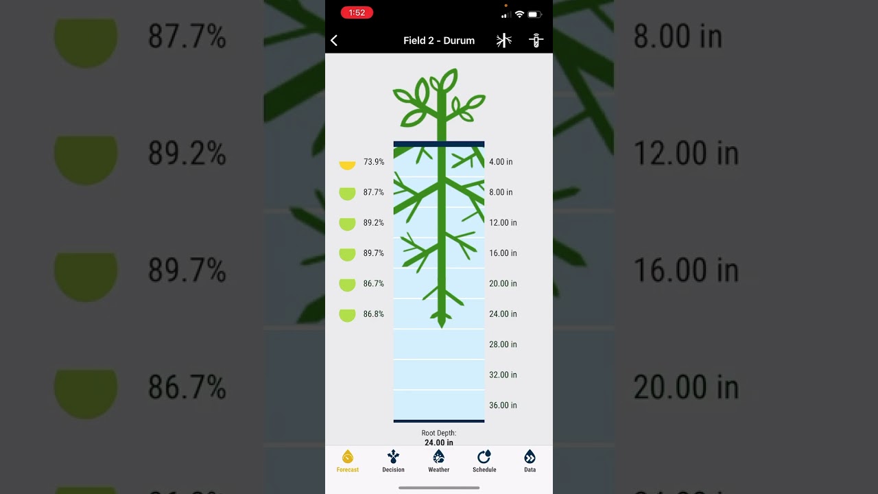 Simplot Smartfarm Irrigation App brief overview