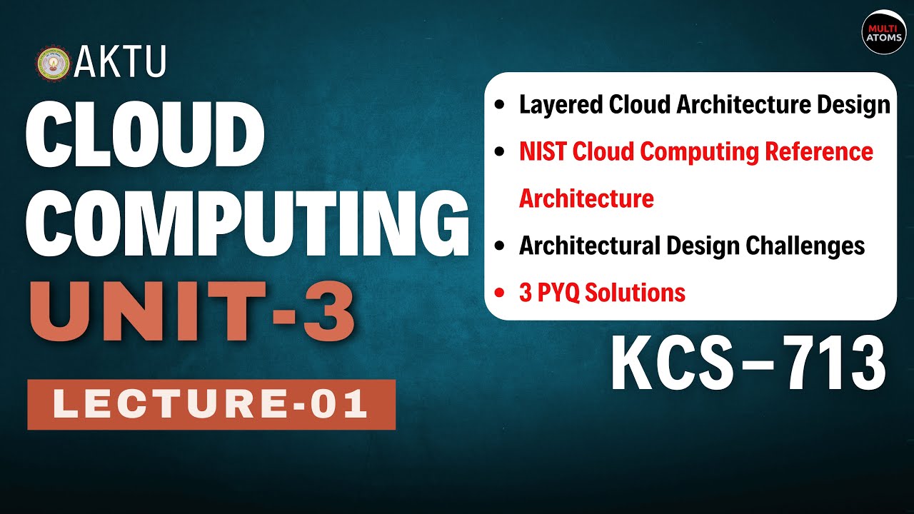 Understanding Cloud Architecture, Services, and Storage in Cloud ...