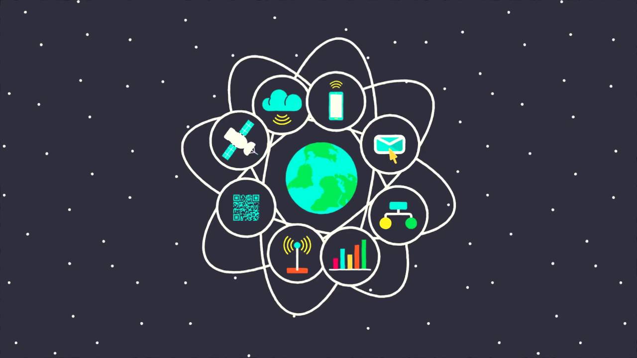 Demand-Driven Supply Chain 2.0