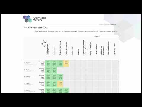 Teacher training resouces