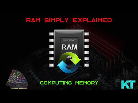 WHAT IS RAM IN COMPUTING ???