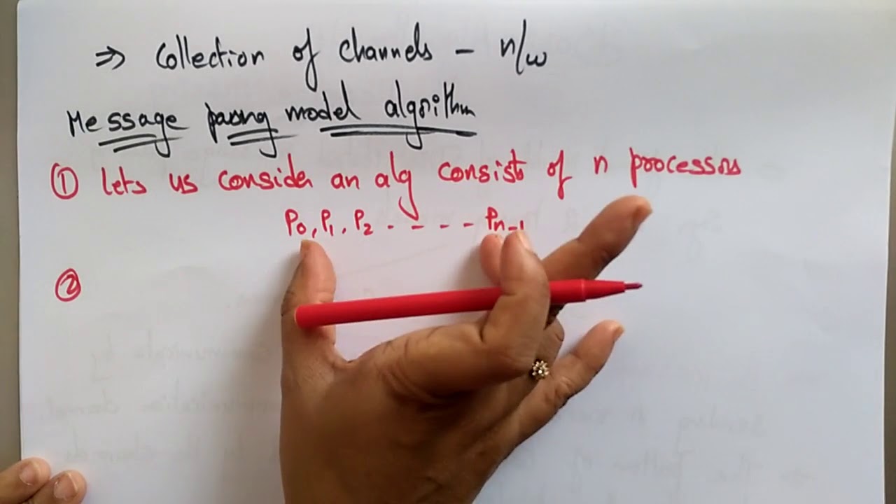 Message Passing Model | Algorithm | Distributed Systems | Lec-26 | Bhanu Priya