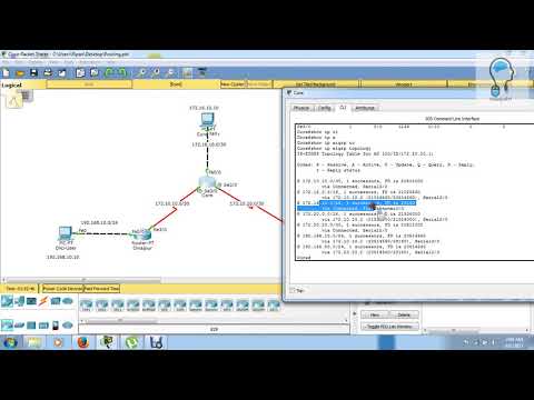 EIGRP: Dynamic Routing Protocol- Verifying and Troubleshooting