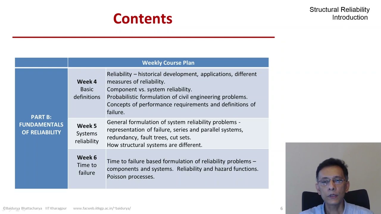 Structural Reliability - Lecture 1 module 2: Course content, format, recommended texts