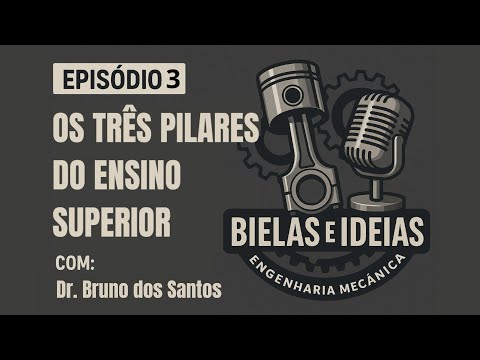 Episódio #3: Os Três Pilares do Ensino Superior