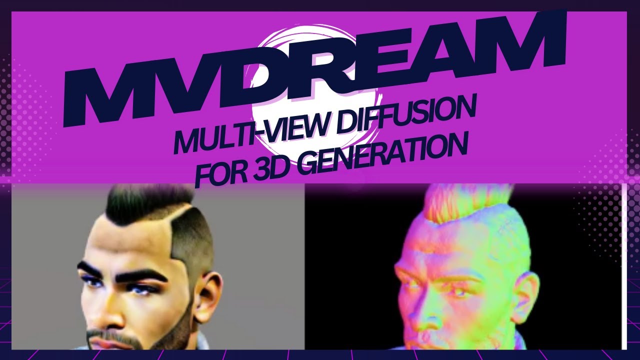 MVDream - Multi view Diffusion for 3D Generation