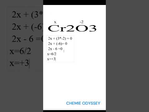 #redoxreaction # #class9 #Chemistry #chapter4 OXIDATION NO: Cr in Cr2O3
