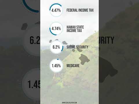 What is $25,000 After Tax in Hawaii?