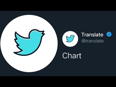 Chart Meaning in English