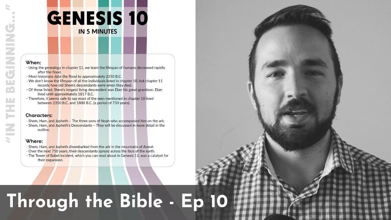 Genesis 10 Summary in 5 Minutes - 5MBS