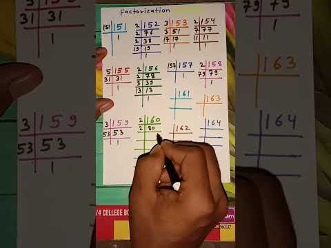 Prime factors of 160