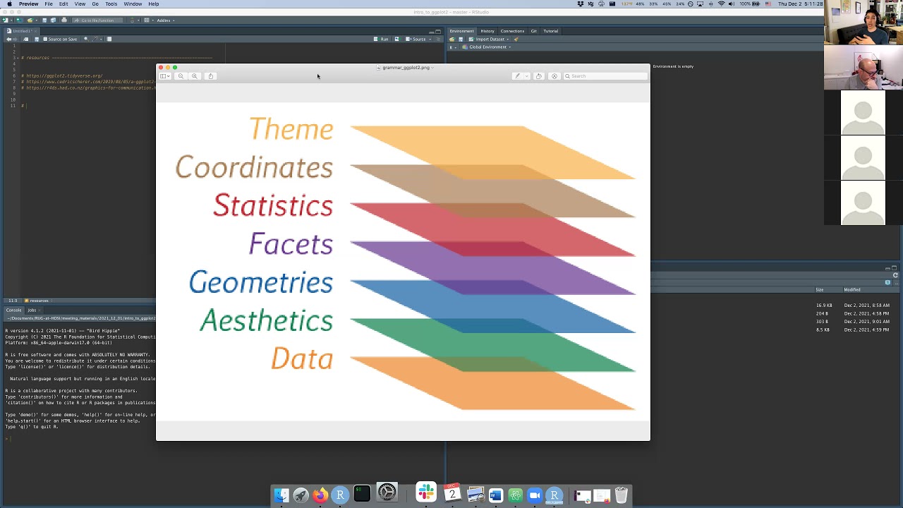 Introduction to ggplot2