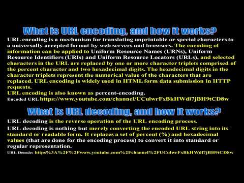What is URL Encoding and Decoding and how it works?