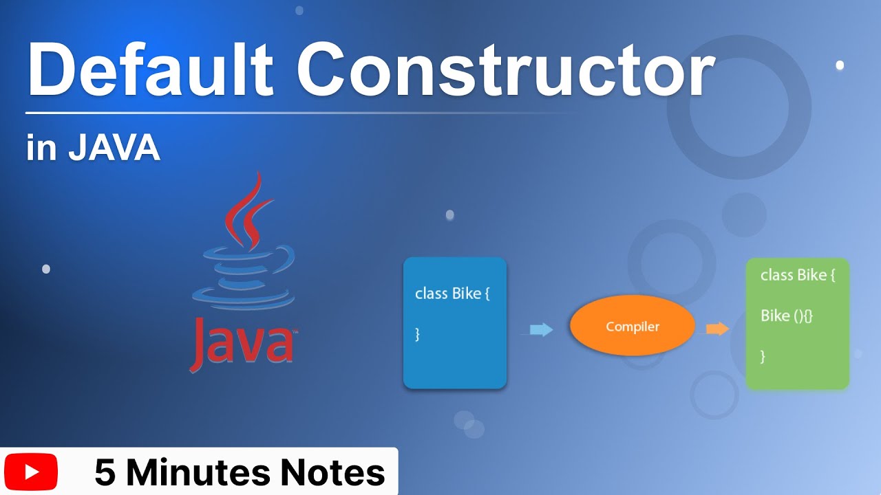 Notes - Default constructor in java | 5 Minute Notes