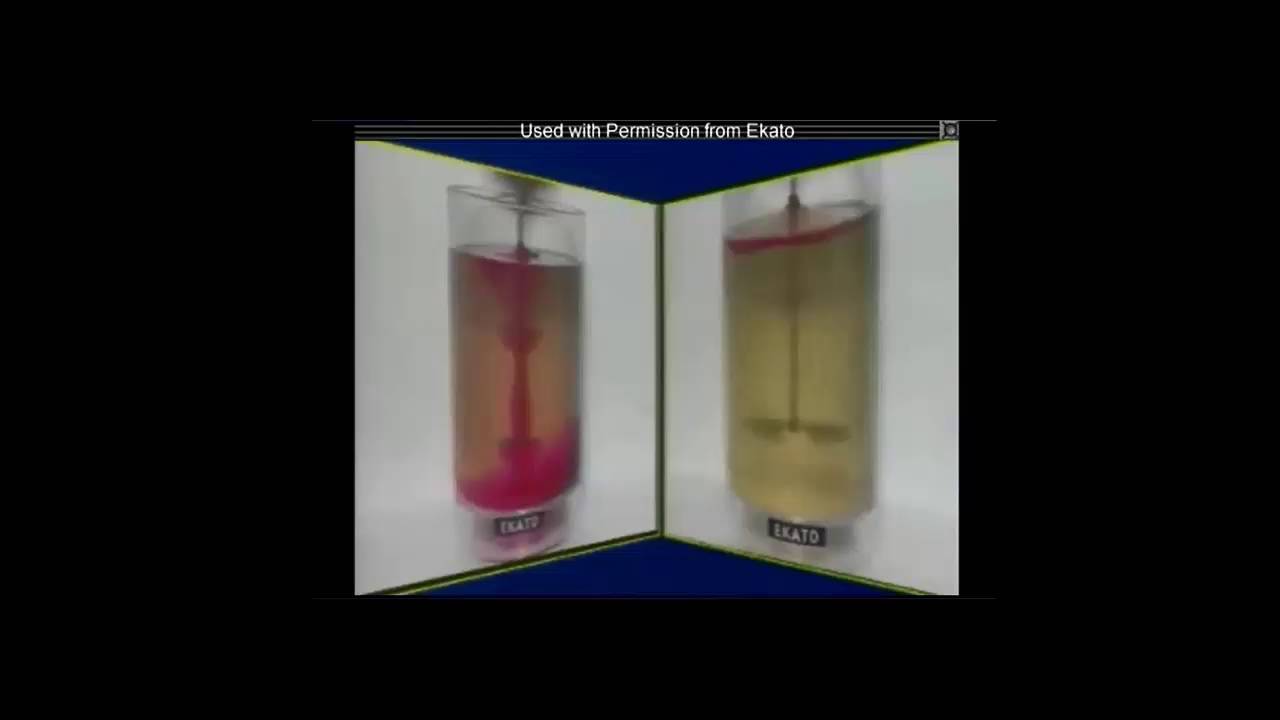 Transitional Blending Demonstration