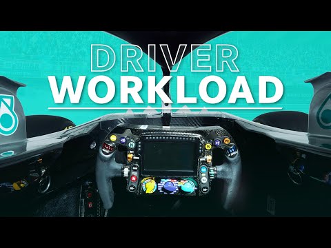 What is an F1 Driver’s Workload Like During a Lap?
