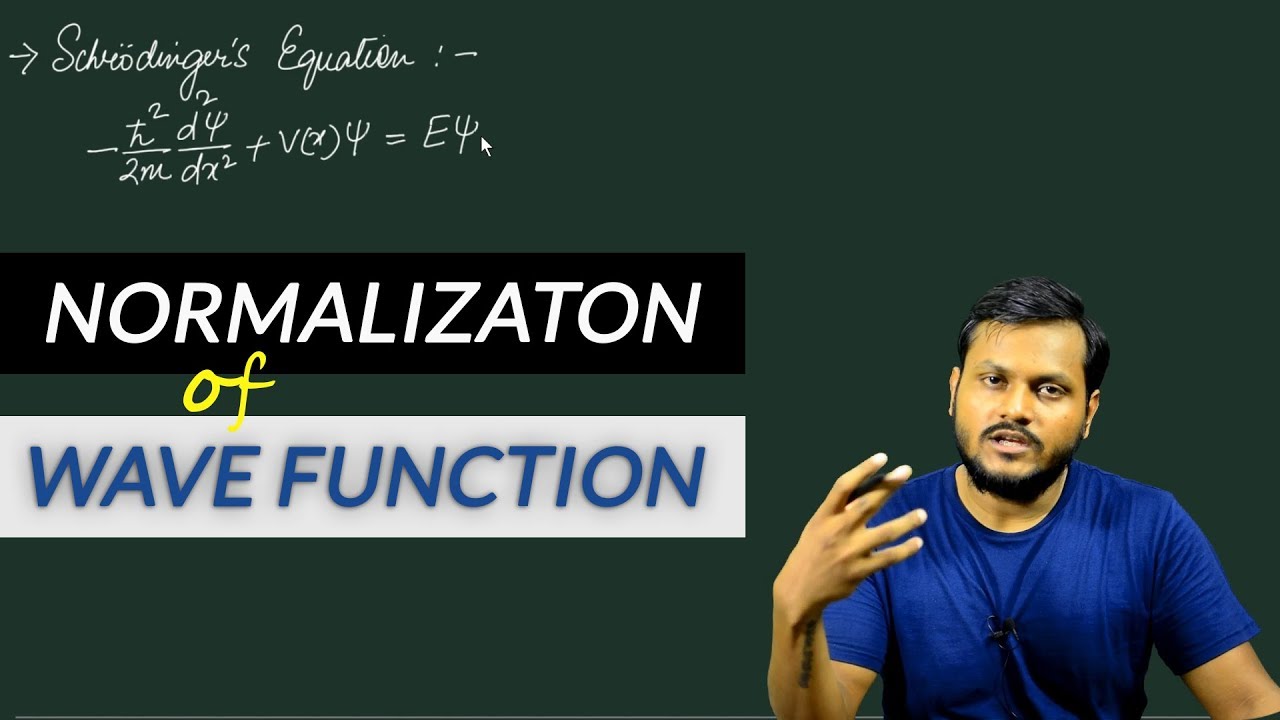 What is Normalization of a Wavefunction??