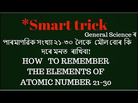 How to remember the elements of atomic number 21to 30