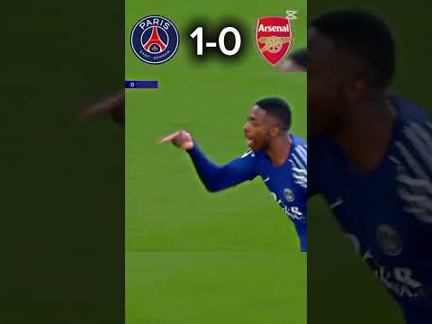 Arsenal vs Paris Saint-Germain Champions League 2024