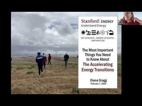 The Accelerating Energy Transitions 10-Minute Take | Diana Gragg | Stanford Understand Energy
